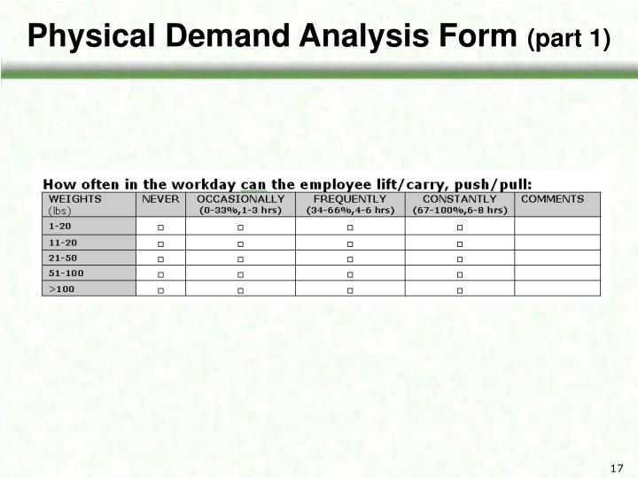 PPT - Return To Work A Small-Business Perspective PowerPoint ...