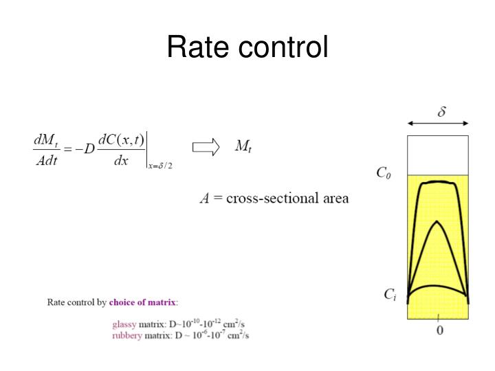 PPT - Drug Delivery Systems PowerPoint Presentation - ID:654739
