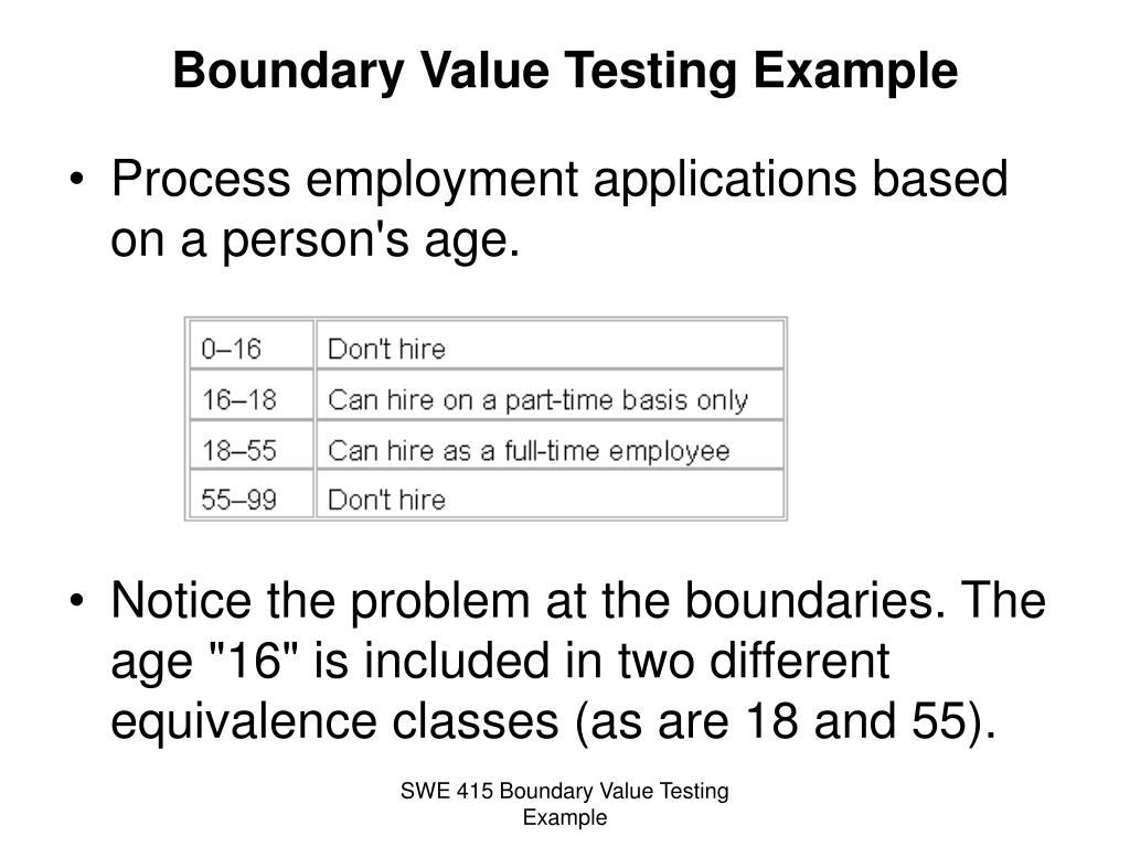 PPT Boundary Value Testing Example PowerPoint Presentation Free PPT Boundary Value Testing Example PowerPoint Presentation Free