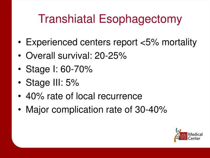 PPT - Surgical Intervention for Esophageal Cancer PowerPoint ...