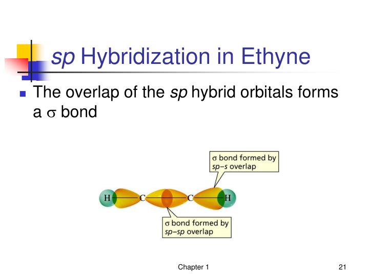 PPT - Electronic Structure and Bonding. Acids and Bases Chapter 1 ...