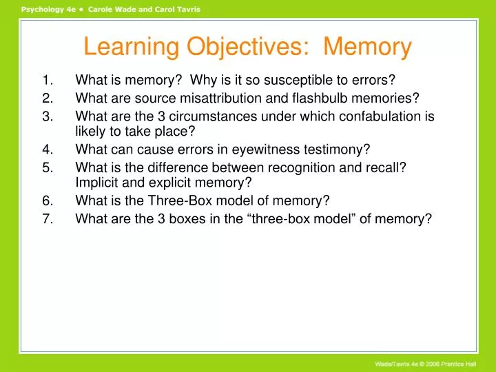 PPT - Learning Objectives: Memory PowerPoint Presentation, free ...