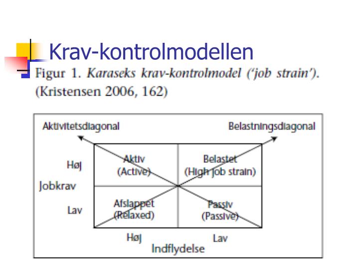 PPT - Indflydelse i eller over vidensarbejde PowerPoint Presentation ...