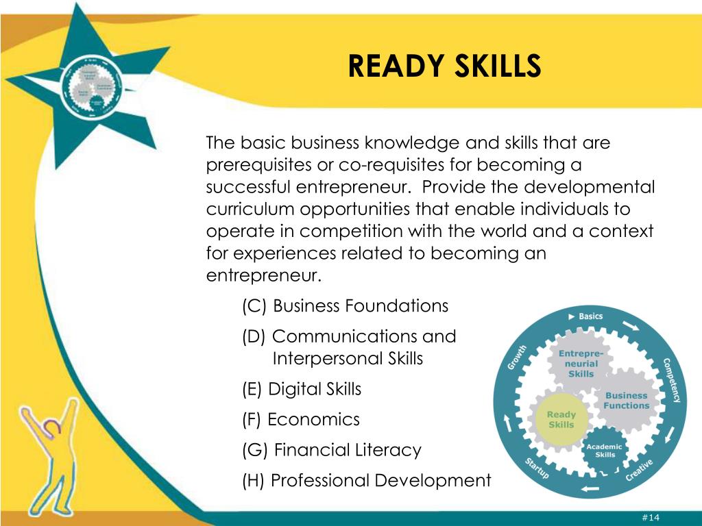 PPT - Consortium for Entrepreneurship Education www.entre-ed.org ...