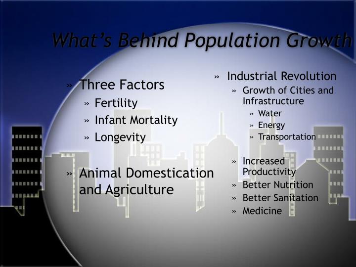 PPT - Human Population Growth and the Environment PowerPoint ...