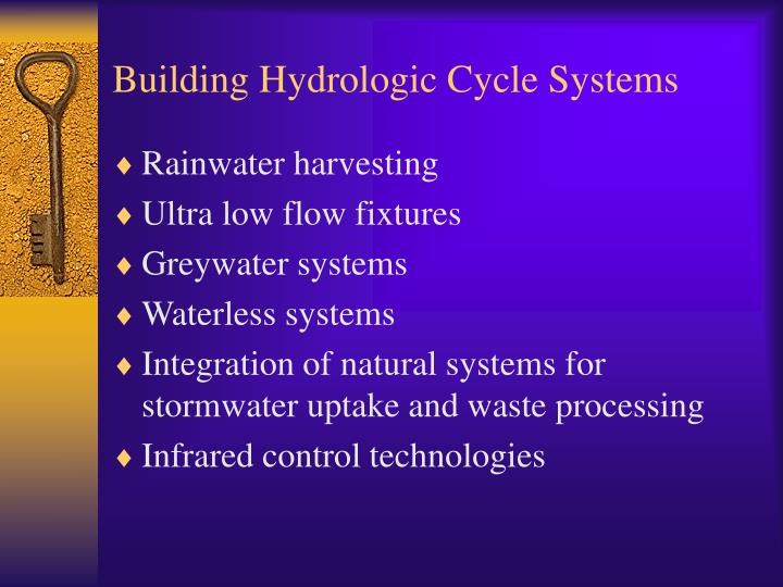 PPT - Built Environment Sustainability Lecture 14 PowerPoint ...