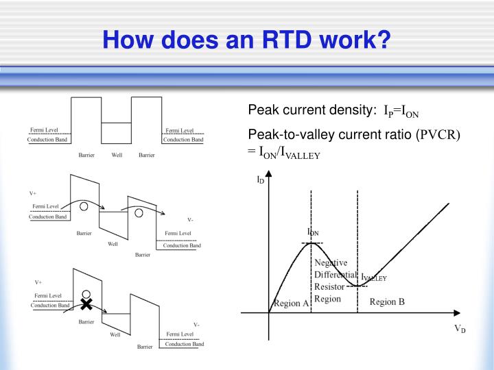 PPT - Resonant Tunneling Diodes (RTDs) PowerPoint Presentation - ID:658214
