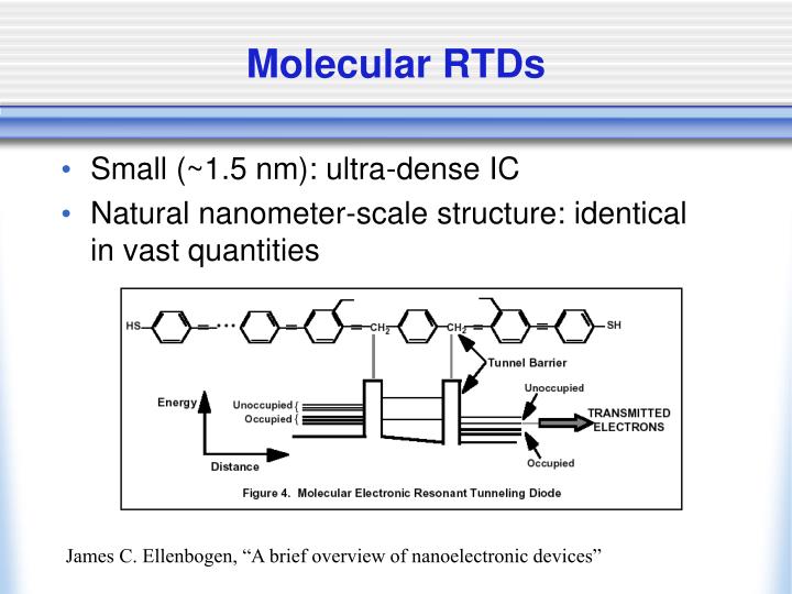 PPT - Resonant Tunneling Diodes (RTDs) PowerPoint Presentation - ID:658214