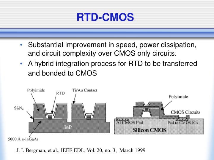 PPT - Resonant Tunneling Diodes (RTDs) PowerPoint Presentation - ID:658214