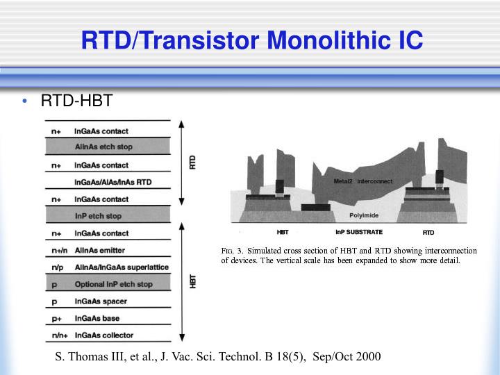 PPT - Resonant Tunneling Diodes (RTDs) PowerPoint Presentation - ID:658214