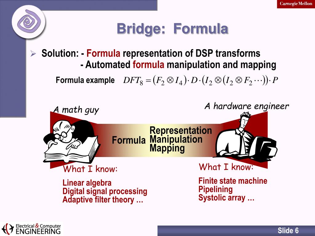 PPT - Generation of Custom DSP Transform IP Cores: Case Study Walsh ... PPT - Generation of Custom DSP Transform IP Cores: Case Study Walsh ...
