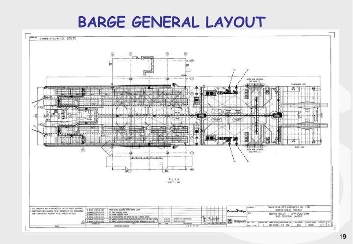 PPT - INSTALLATION OF TOPSIDE USING FLOATOVER METHOD PowerPoint ...