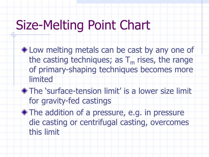 PPT - Materials Processing and Design PowerPoint Presentation - ID:659326