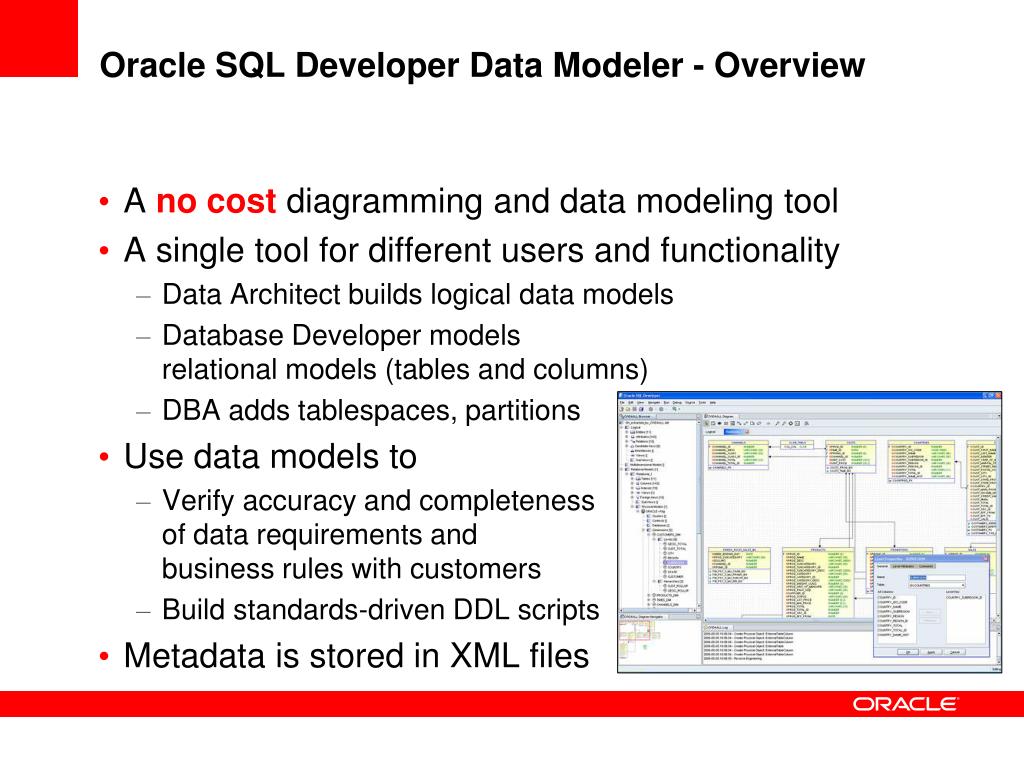 Ppt Oracle Sql Developer Data Modeler 30 Technical Overview Powerpoint Presentation Id659918