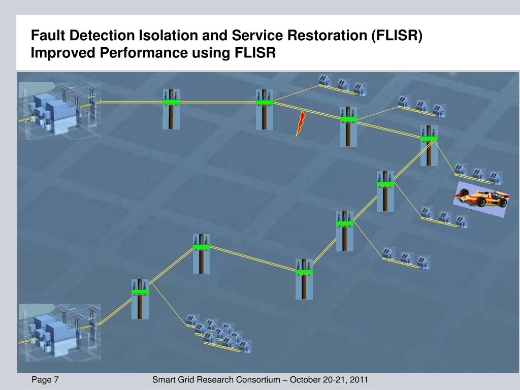 Ppt Distribution Automation Technical Background And Current Trends Dan Murray Siemens Energy