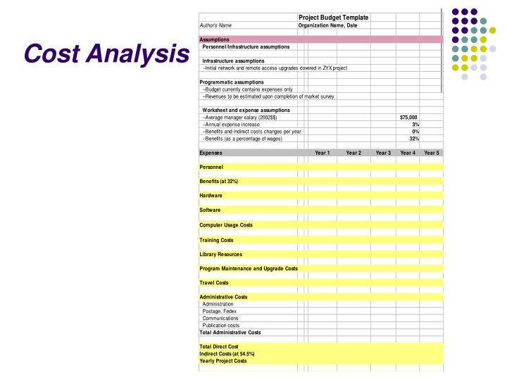 PPT - Project Planning & Feasibility Study PowerPoint Presentation - ID ...