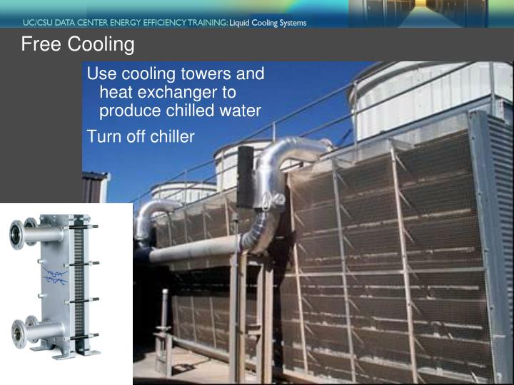 PPT - Overview of Liquid Cooling Systems PowerPoint Presentation - ID ...