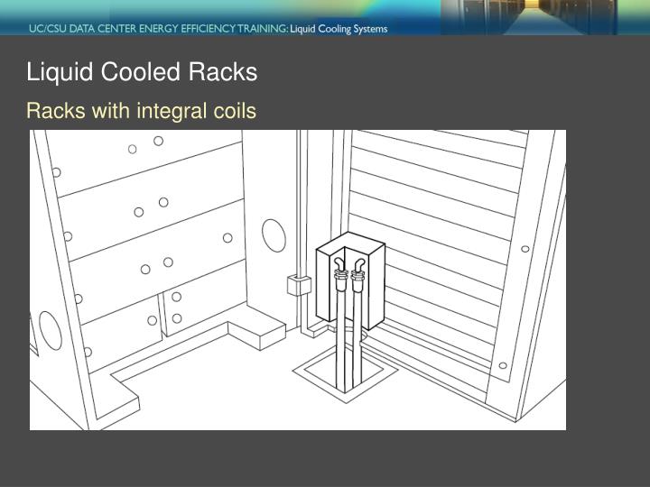 PPT - Overview of Liquid Cooling Systems PowerPoint Presentation - ID ...