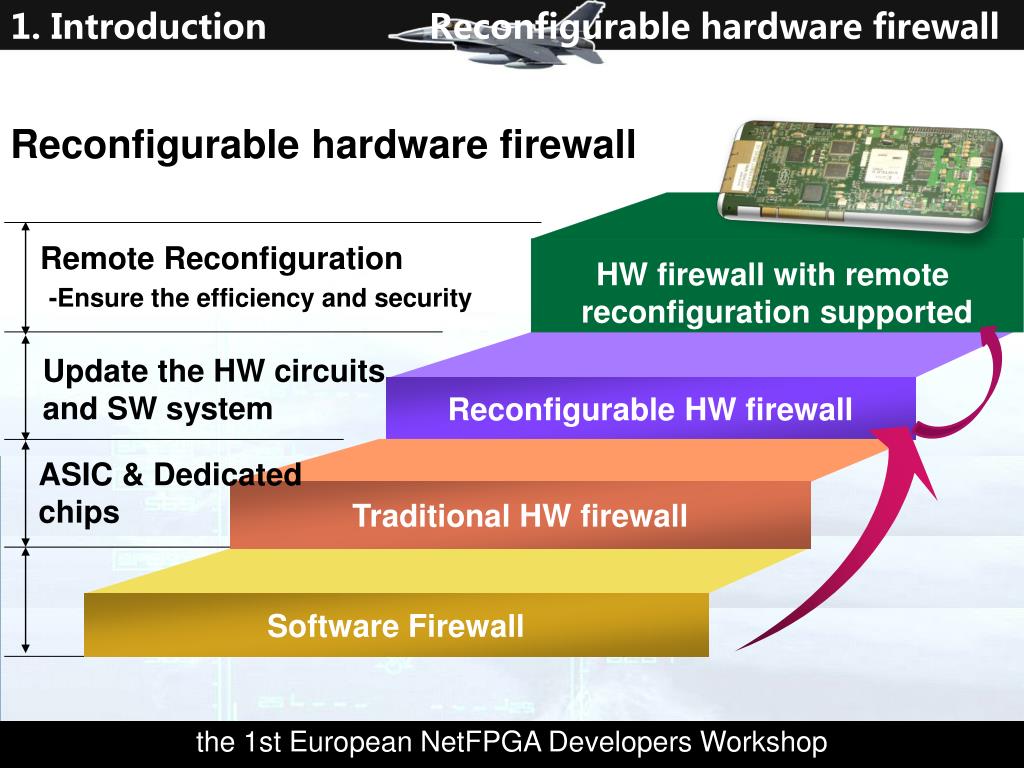 Ppt Design Remote Reconfiguration Supported Security Protection System On Netfpga And Virtex5