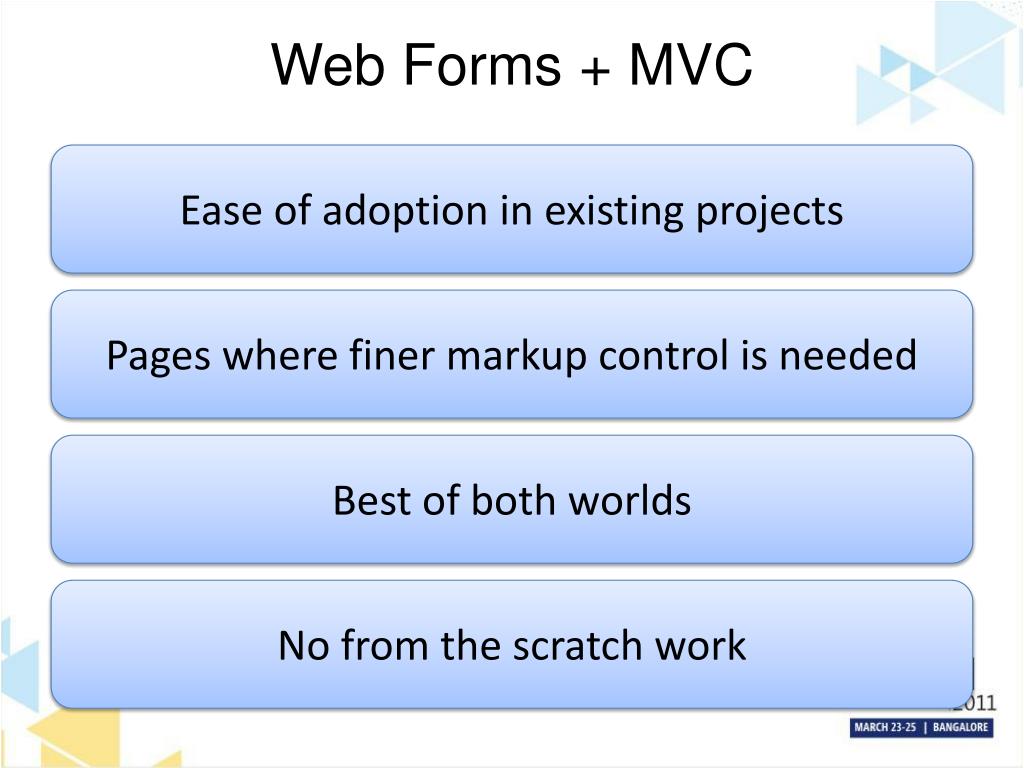Ppt Aspnet Web Forms Vs Mvc Choosing The Right One For Web Development Powerpoint