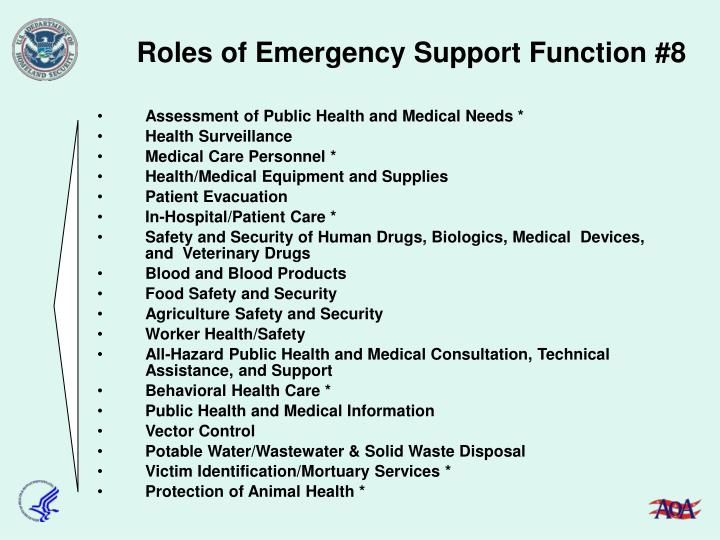 PPT - Federal Role and Response to Disasters PowerPoint Presentation ...