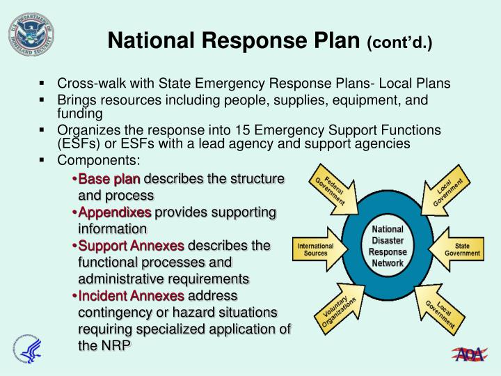 PPT - Federal Role and Response to Disasters PowerPoint Presentation ...