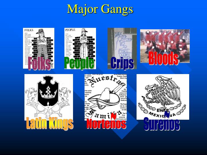 PPT - Security Threat Groups And the Military PowerPoint Presentation ...