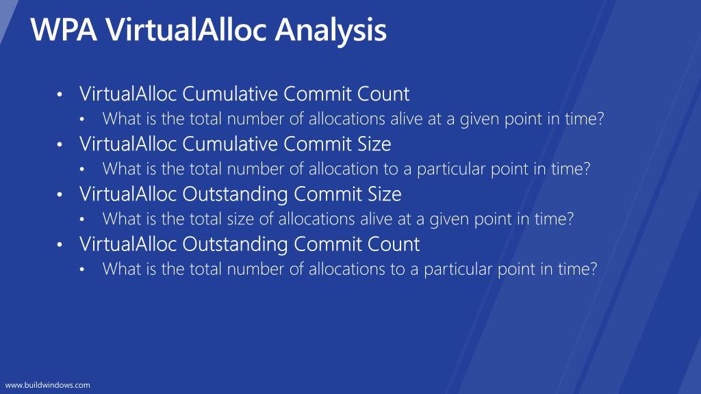 Ppt Understanding Virtualalloc Usage Using Windows Performance Analyzer Powerpoint