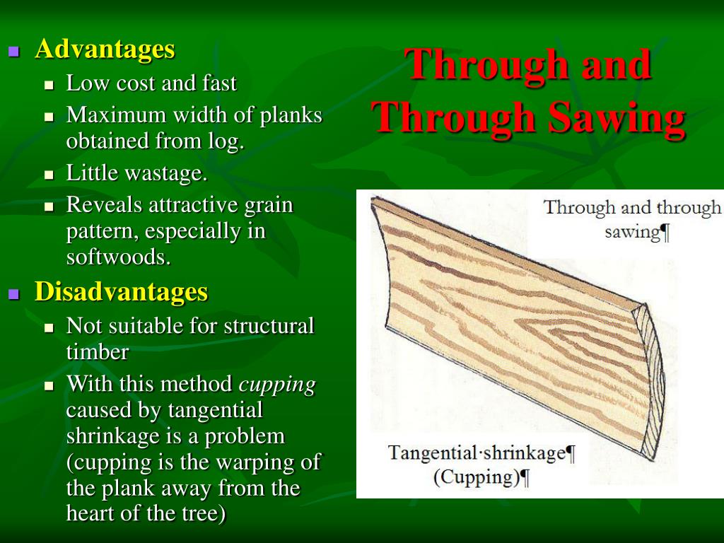 PPT Conversion Of Timber PowerPoint Presentation Free Download ID PPT Conversion Of Timber PowerPoint Presentation Free Download ID