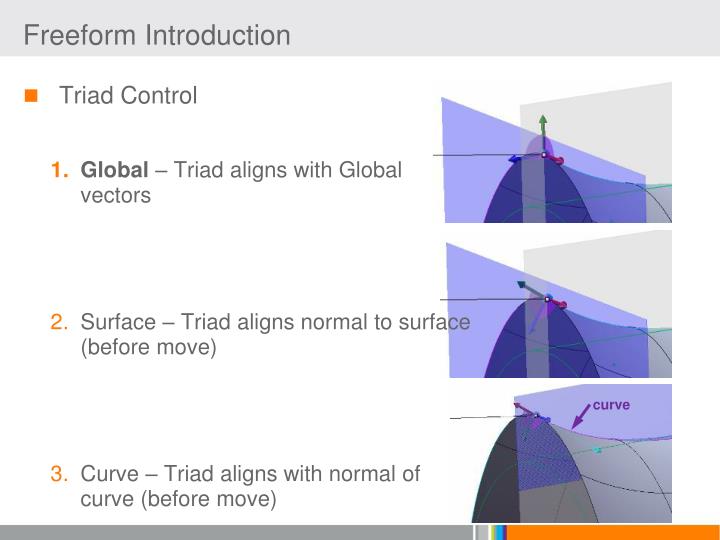 PPT - Introduction to Boundary Freeform and Fill Features PowerPoint ...
