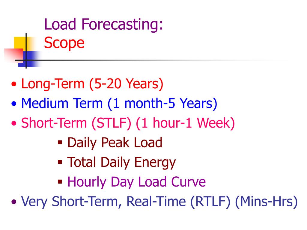Ppt Electrical Load Forecasting Using Machine Learning Techniques