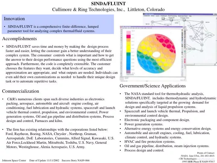 PPT - SINDA/FLUINT Cullimore & Ring Technologies, Inc., Littleton ...