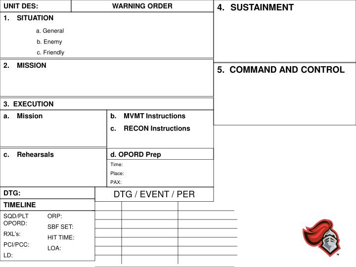 PPT - Troop Leading Procedures, METT-TC & OAKOC PowerPoint Presentation ...