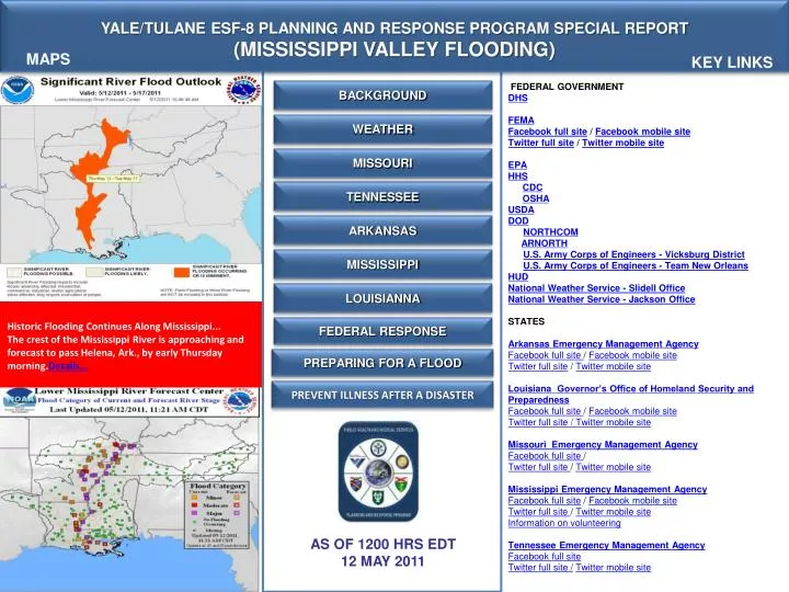 PPT - FEDERAL GOVERNMENT DHS FEMA Facebook full site / Facebook mobile ...