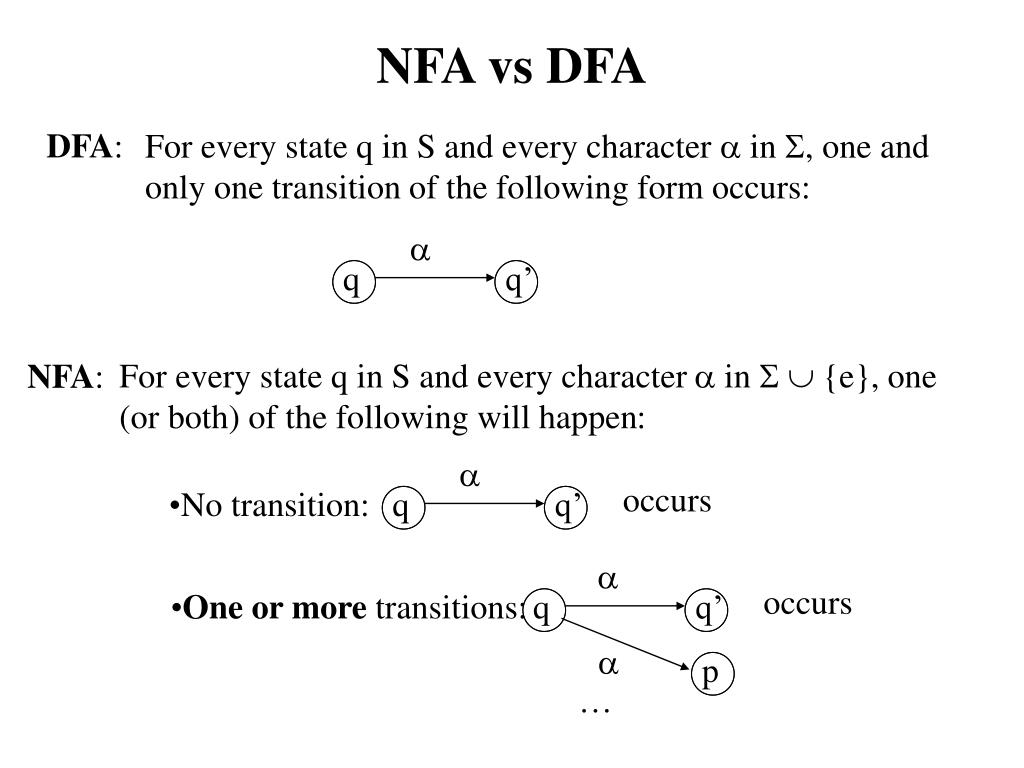 PPT - NFA vs DFA PowerPoint Presentation, free download - ID:666474 PPT - NFA vs DFA PowerPoint Presentation, free download - ID:666474