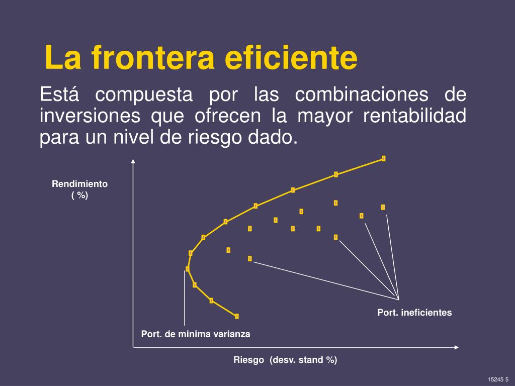PPT - Conceptos financieros aplicados a la administración de ...