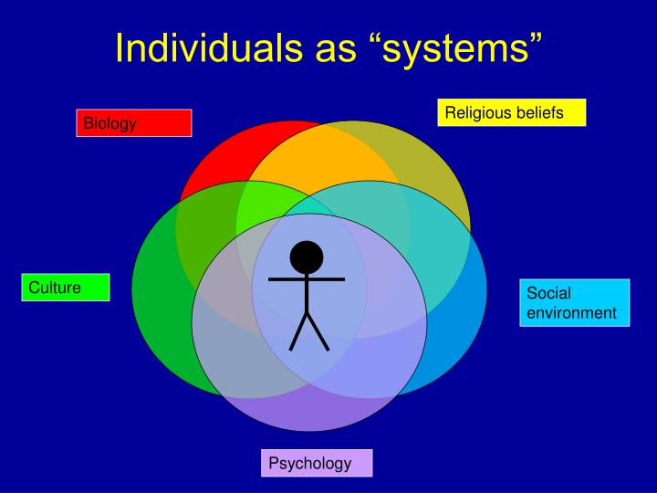 PPT - Social Work Theory PowerPoint Presentation - ID:668337