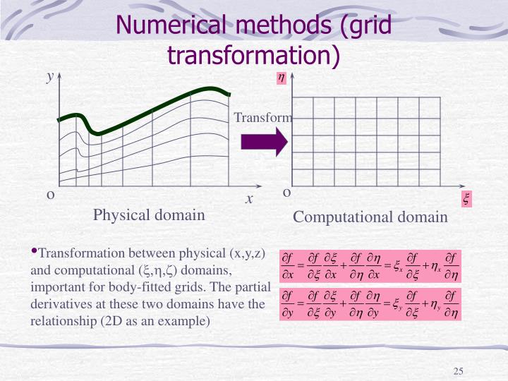 PPT - Introduction to Computational Fluid Dynamics (CFD) PowerPoint Presentation - ID:669845