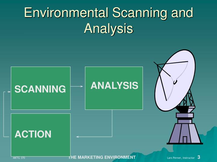 PPT - The Marketing Environment and Marketing Strategy PowerPoint ...