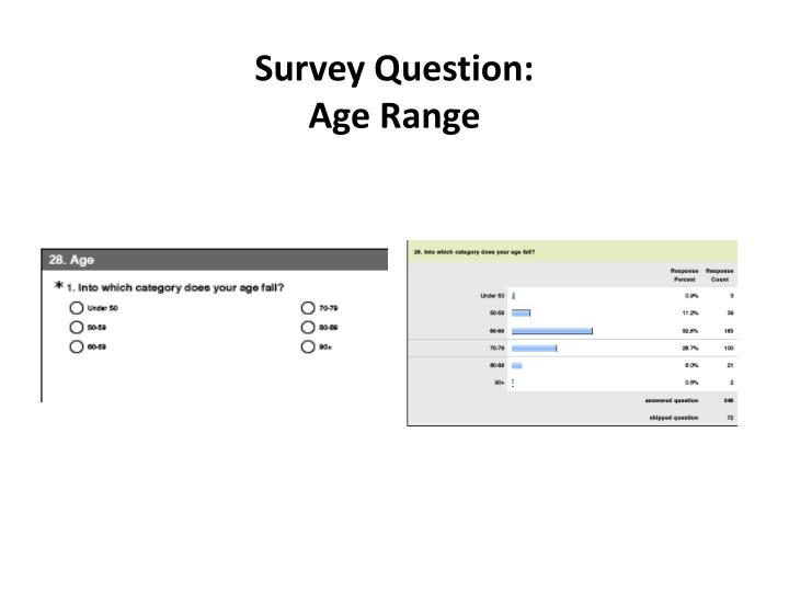 PPT - Solving Problems Through Action Research PowerPoint Presentation ...