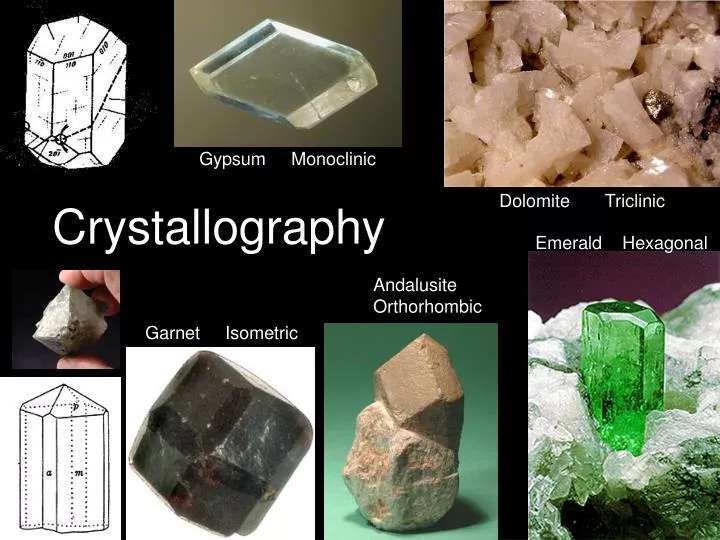 PPT - Crystallography PowerPoint Presentation, free download - ID:670945