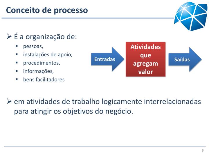 PPT - GERENCIAMENTO POR PROCESSOS PowerPoint Presentation - ID:672069
