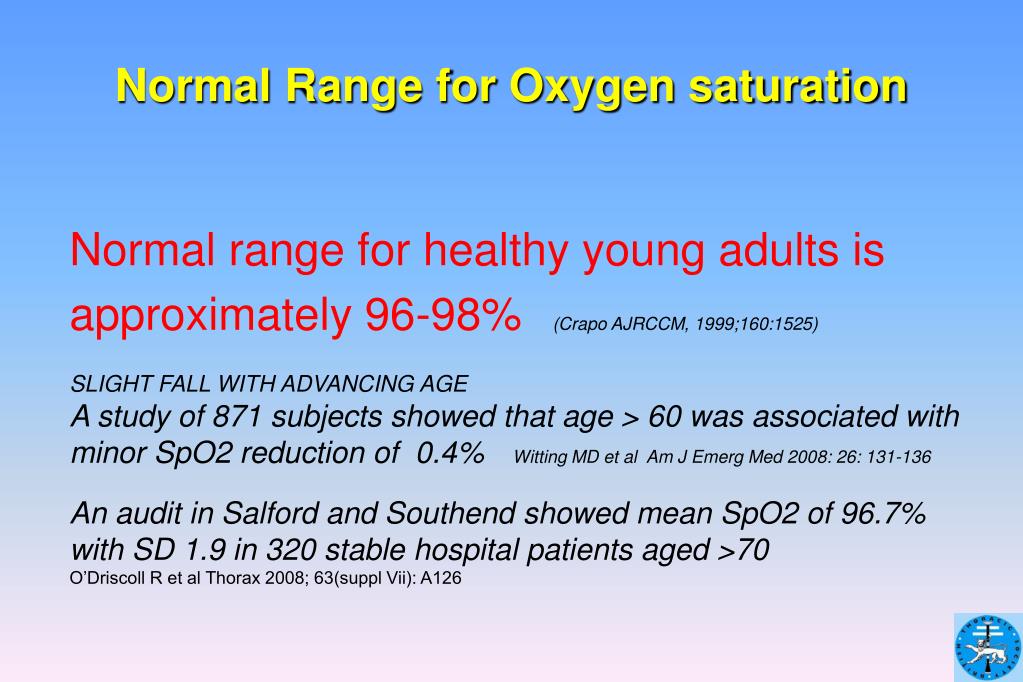 Oxygen Therapy Normal Range At Roger Marino Blog Oxygen Therapy Normal Range At Roger Marino Blog