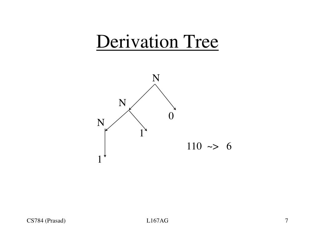 PPT - Attribute Grammars PowerPoint Presentation, free download - ID:672434 PPT - Attribute Grammars PowerPoint Presentation, free download - ID:672434