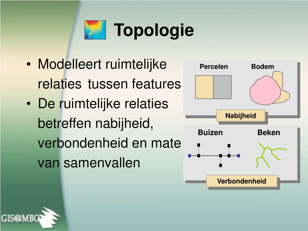 PPT - Specialisatie Infratechniek (beheer van kabels & leidingen) GIS ...