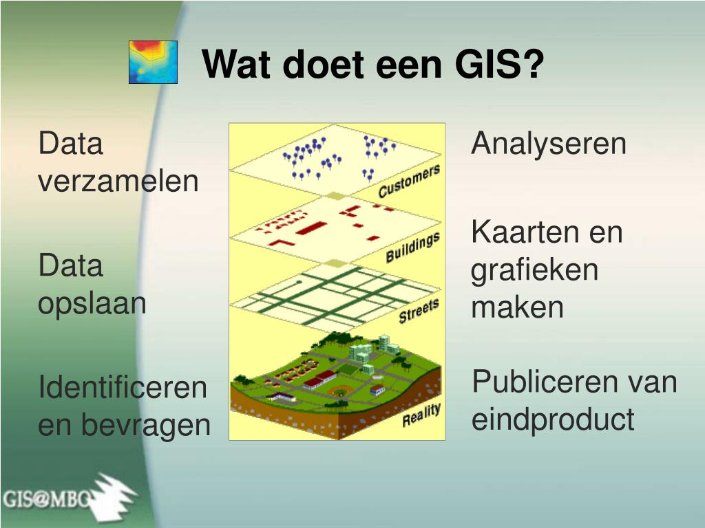 PPT - Specialisatie Infratechniek (beheer van kabels & leidingen) GIS ...