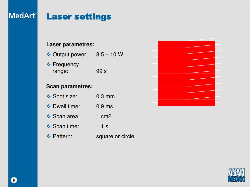 PPT - Laser Skin Resurfacing MedArt ® 456 scanner MedArt ® 450 CO 2 ...