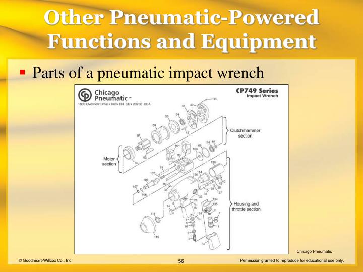PPT - Chapter 17 PowerPoint Presentation - ID:673033