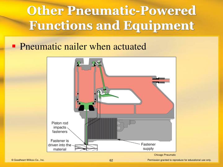 PPT - Chapter 17 PowerPoint Presentation - ID:673033