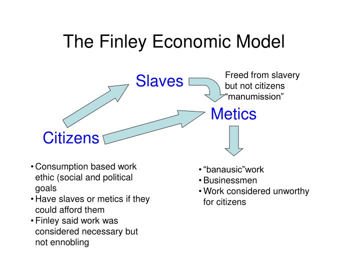 PPT - Economy of Ancient Greece PowerPoint Presentation - ID:673238